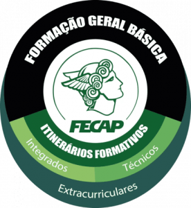 FECAP | Ensino Médio | Colégio FECAP